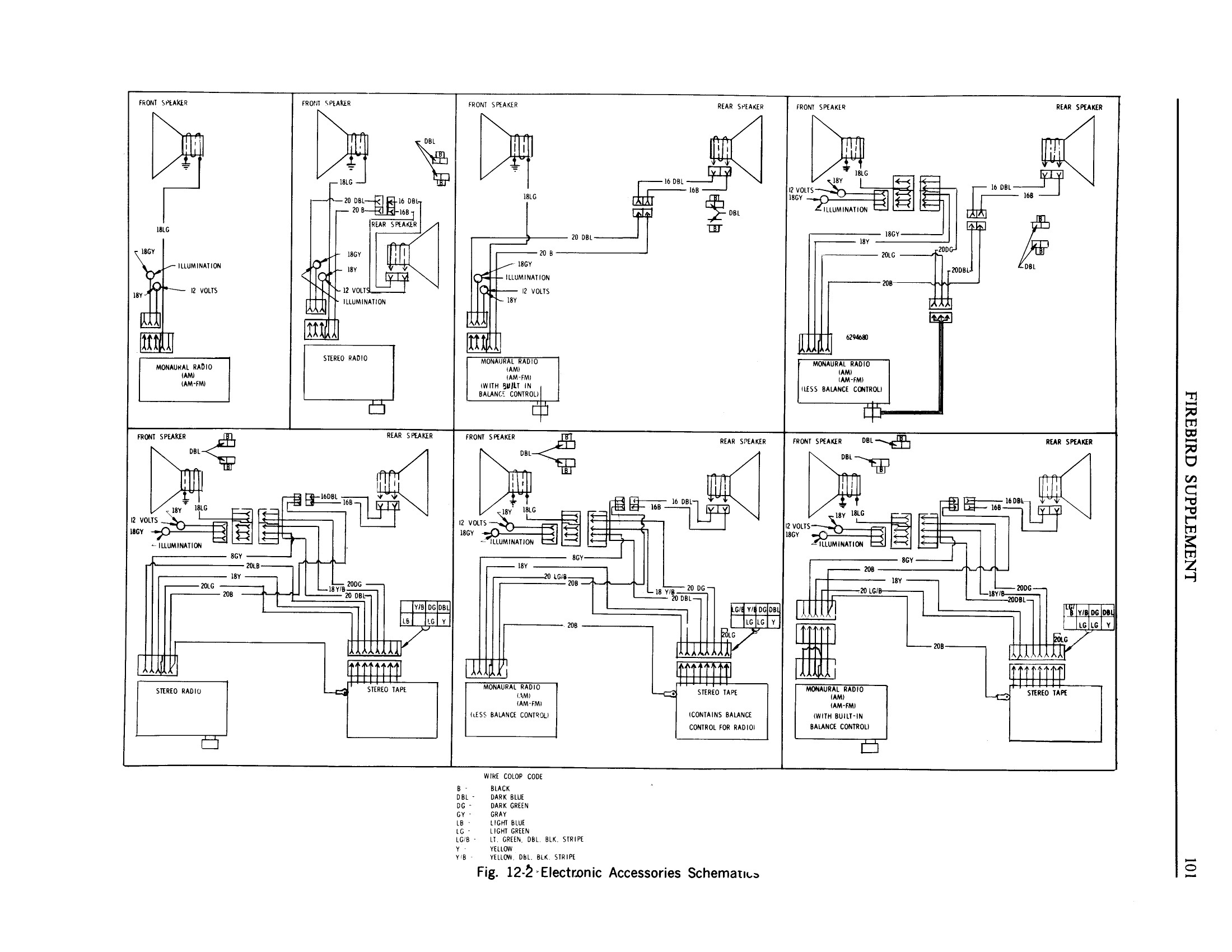 11970 Pontiac Firebird Shop Manual Suplement - FI-Firebird Supplement Page 103 of 126